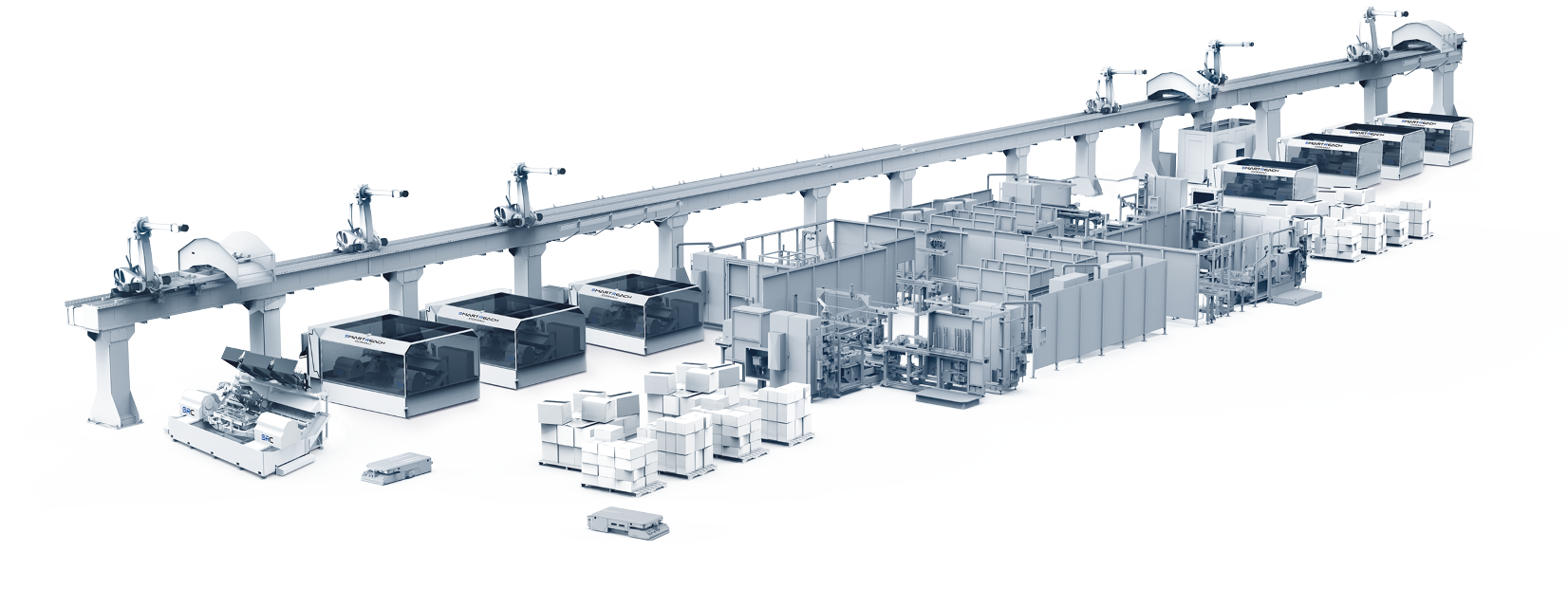 SmartReach Comau | Highly Flexible Machining of Large Parts